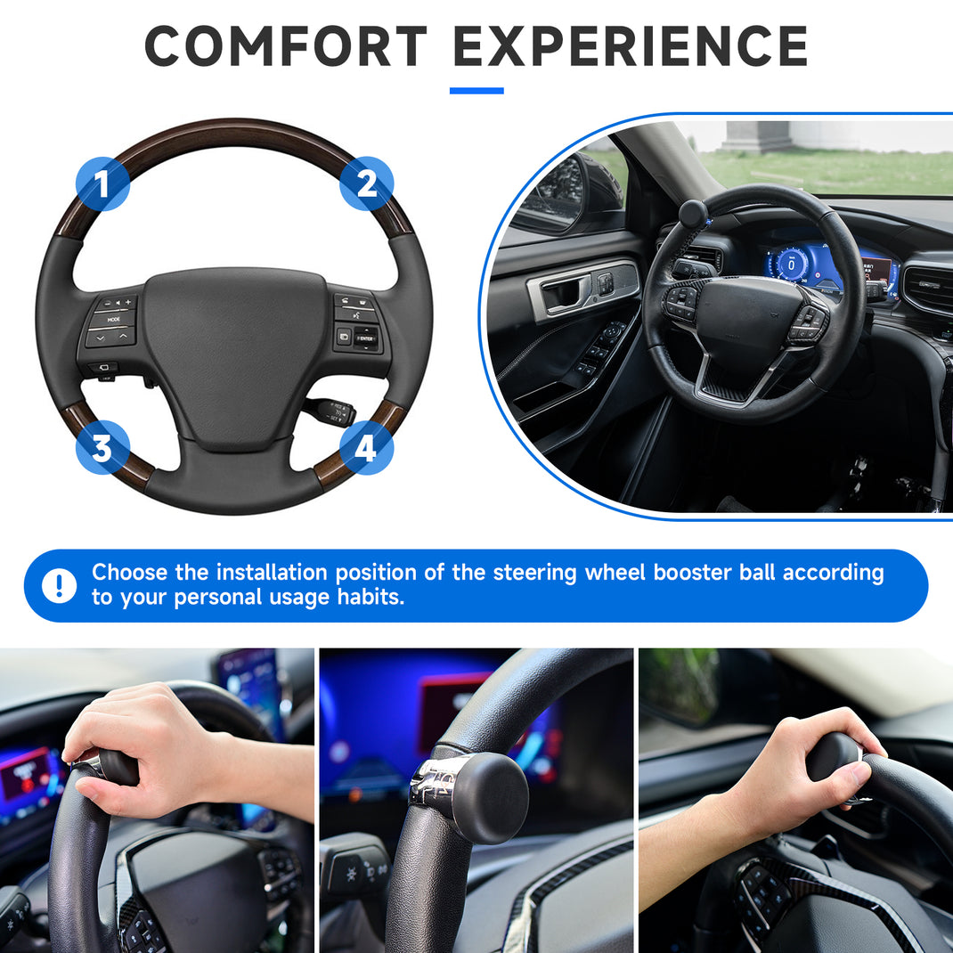 Hand Controls – CQmuniu